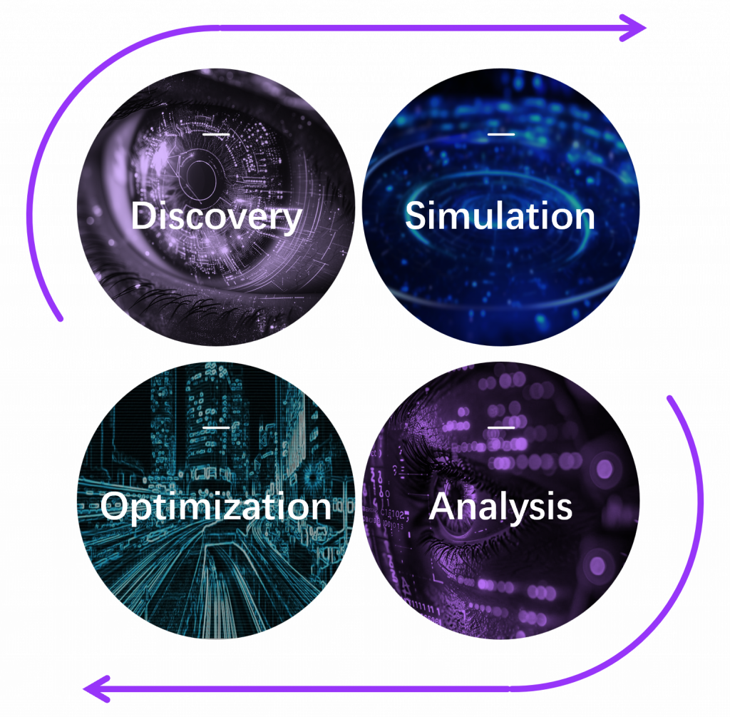 Continuous Security Validation & Breach Simulation Platform | AEV