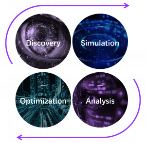 Continuous Security Validation & Breach Simulation Platform | AEV