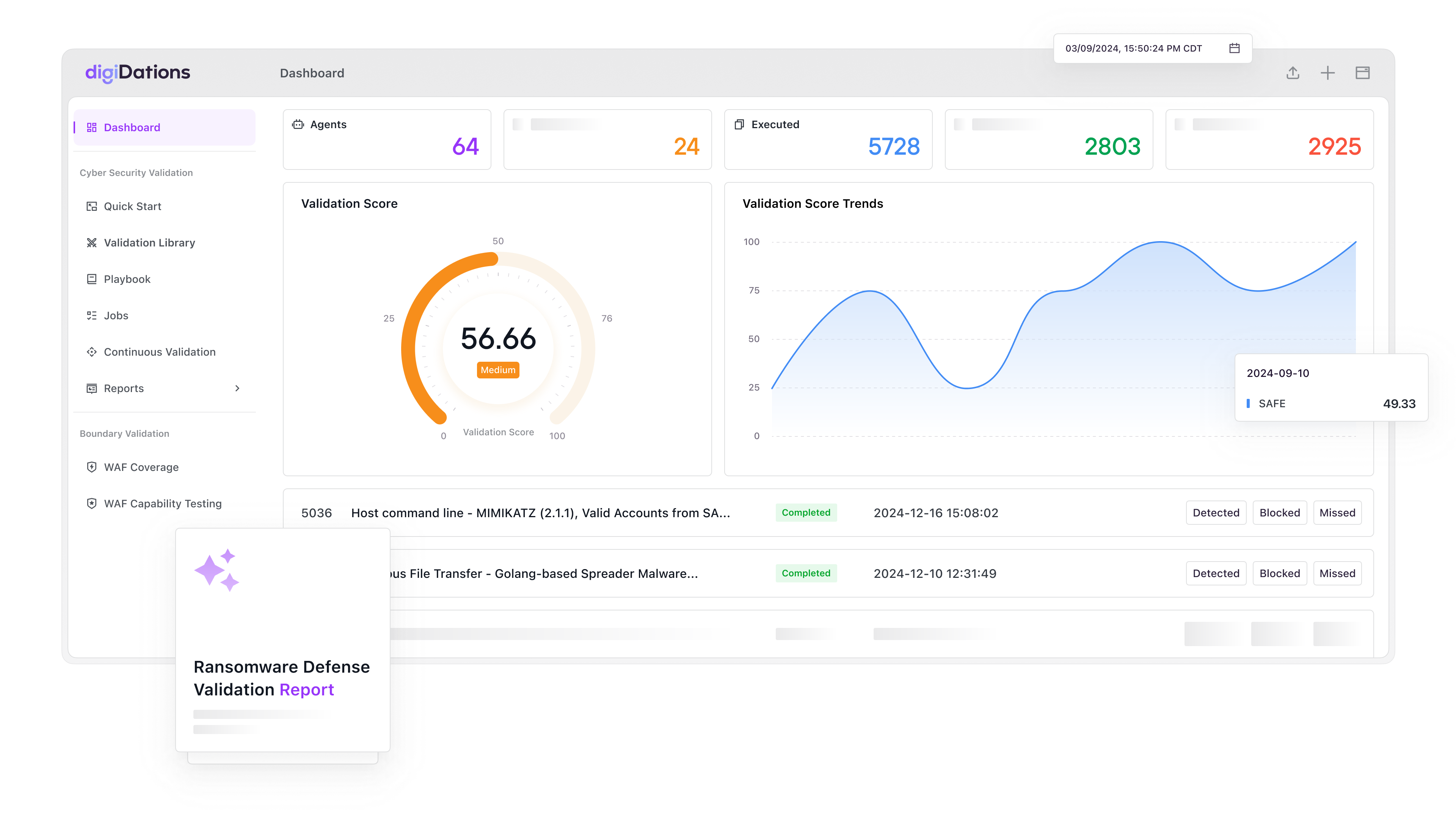 Enterprise Security Validation Platform | Continuous Threat Assessment